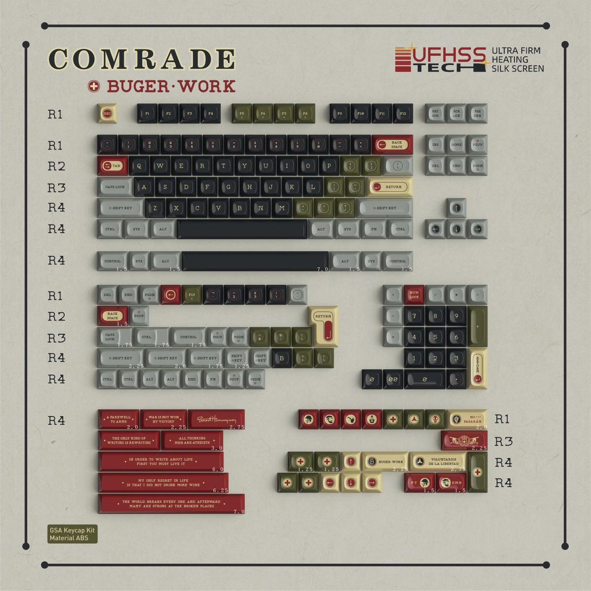 GSA Comrade Keycaps Set – WINMIX Production